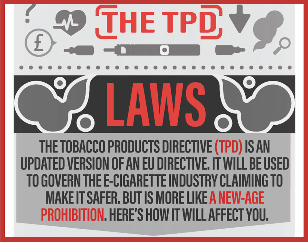 TPD Compliant Infographic - Ecigator