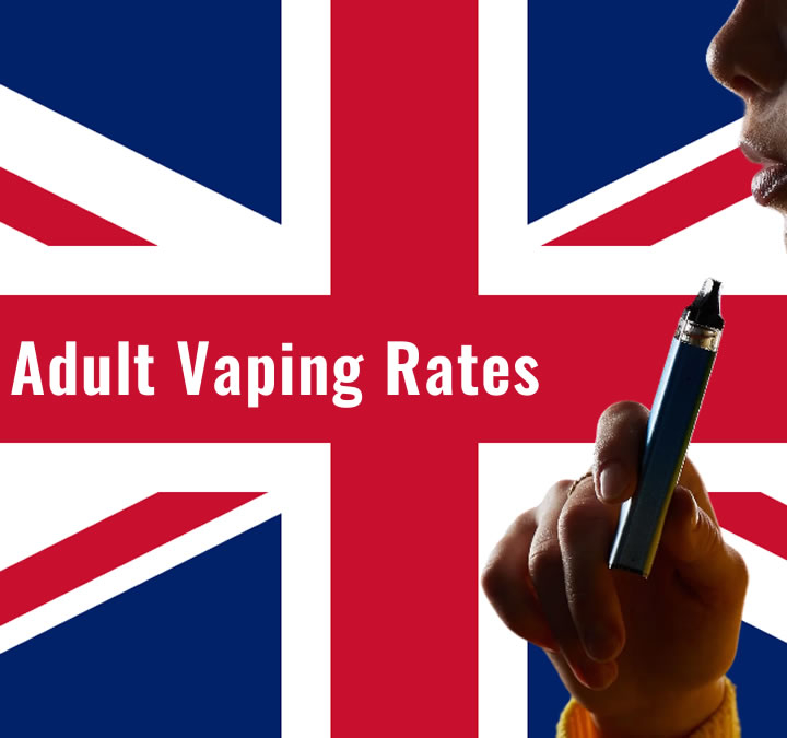 Analysis Reveals Record High in British Adult Vaping Rates